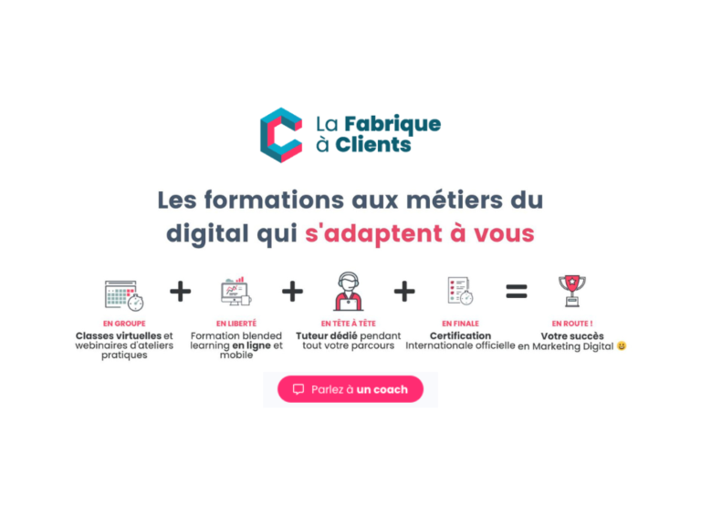 Qu'est-ce que l'OPSEC (sécurité des opérations) ? Définition et ...